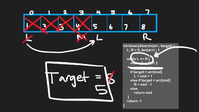 06 BINARY SEARCH: 15 SEARCH ARRAY (RU)