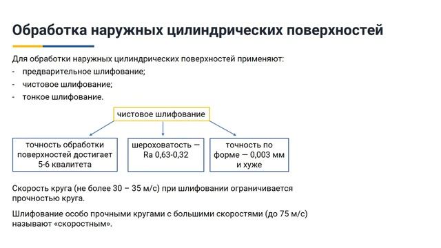 5.1. Обработка наружных цилиндрических поверхностей.mp4