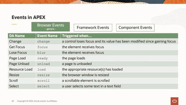 Module 3: Working with the DOM and jQuery – смотреть онлайн видео от Инструменты JavaScript в ...