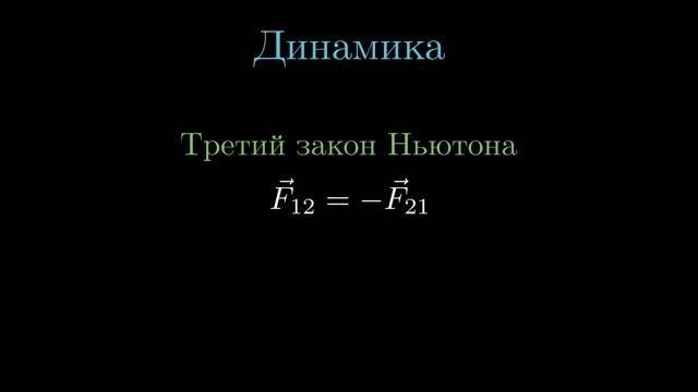 Все формулы Динамики