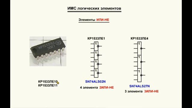 19. Видеоурок 1.19. ИМС, содержащие элементы И-НЕ, ИЛИ-НЕ.