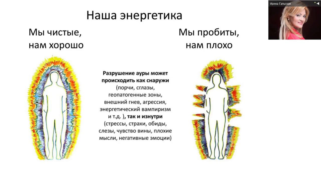 Очищение энергетики . Ведущая - Ирина Гальская