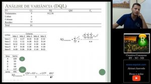 Aula 6c: Contas da análise de variância no DQL (delineamento em quadrados latinos)