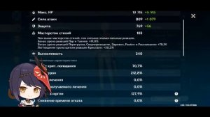 Любовь к Куки и Хэйдзо всё больше [Genshin Impact Stream]