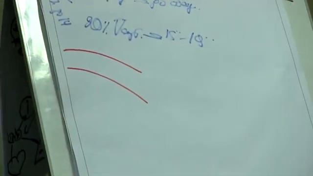 Искусство по эксплуатации собственного тела. Аюрведа с учетом времени - 2/9