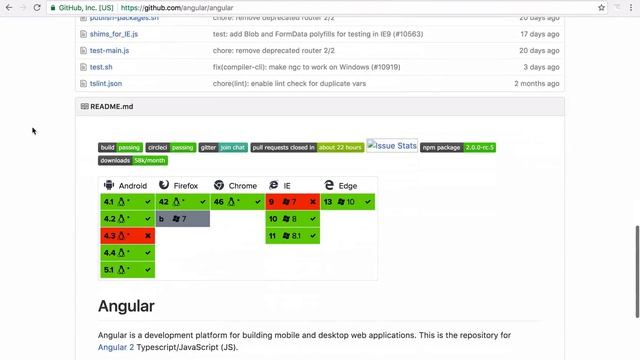 Curso Angular 20: Angular CLI: ng lint ng test ng e2e – смотреть онлайн ...