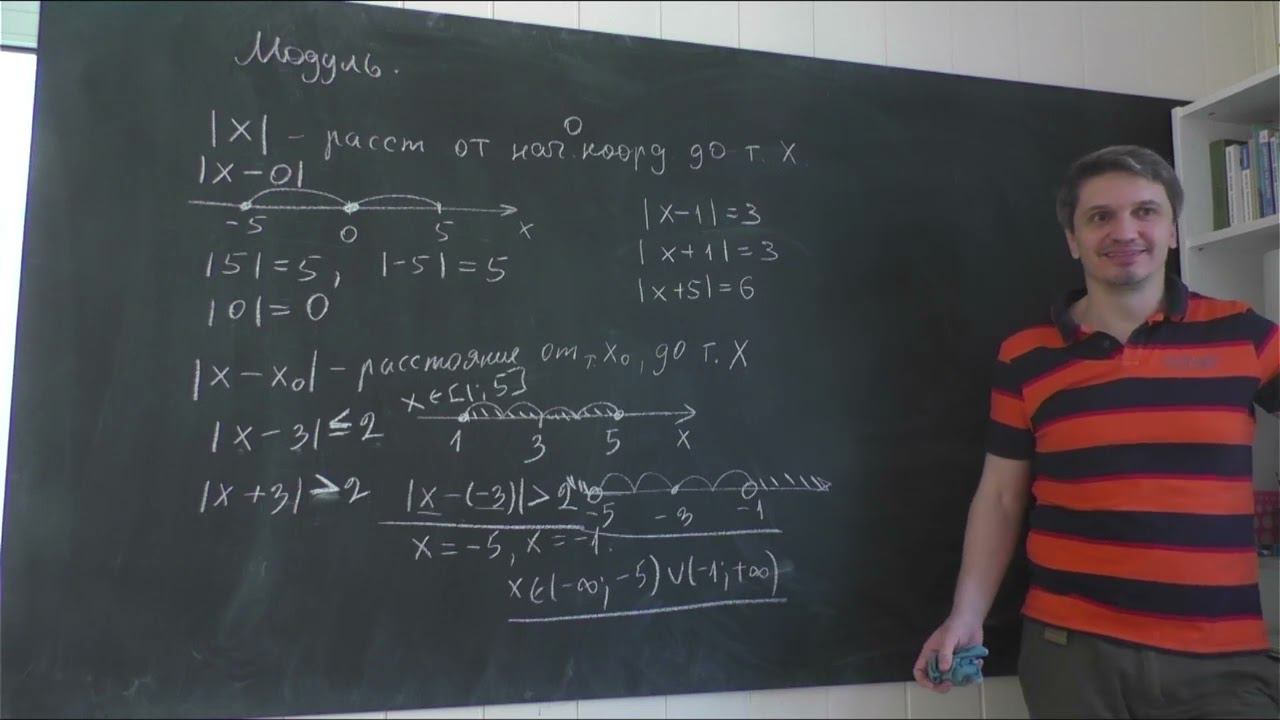 Модули  Определение  Уравнения  Неравенства