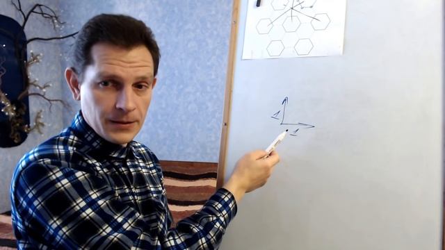 А.Мишин. Шаг 6 - Магнетизм (09.12.2020)