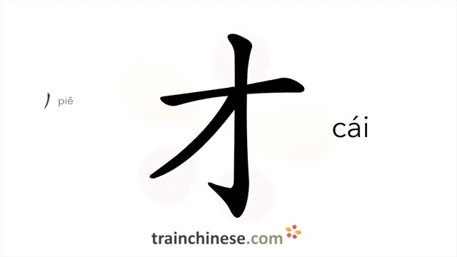 才 (cái) just now - HSK