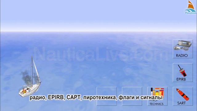4_ Средства обозначения на воде