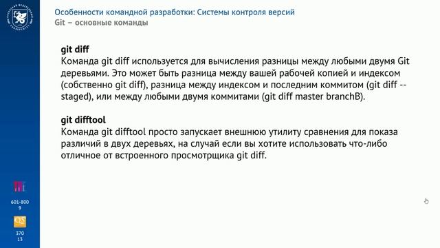 2.9. Основные команды Git