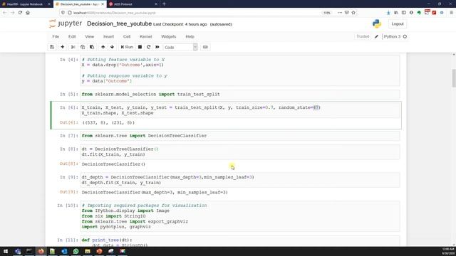 Hyper-parameter tuning for Decision Trees using Grid Search Cross ...