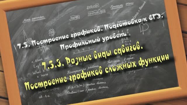 7.5.3. Разные виды сдвигов. Построение графиков сложных функции. Подготовка к ЕГЭ Профильный уровень
