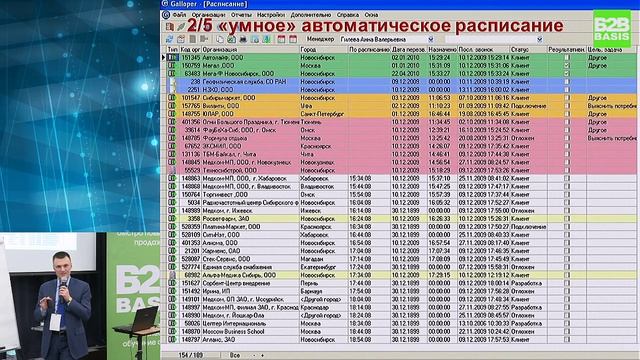 Внедрение CRM как получить максимум Андрей Веселов