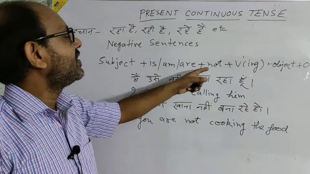Present Continuous Tense | Rules of Present Continuous Tense with ...