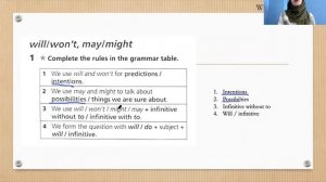 unit 5 .. language focus 1 .. workbook
