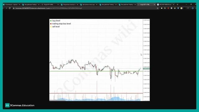 12 урок терминал SmartTrade _ 3commas Обучение