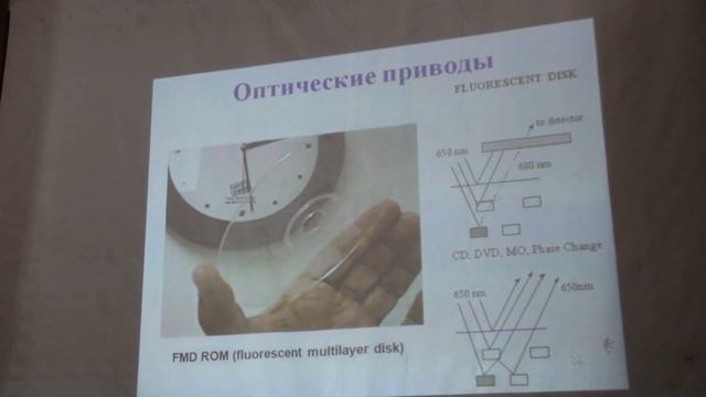 удилин Е. А. - Неорганическая химия II - Химия твердого тела