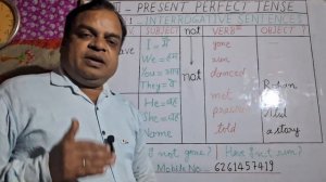 PRESENT PERFECT TENSE #SPEAKING PRACTICE #FOR BEGINNERS #