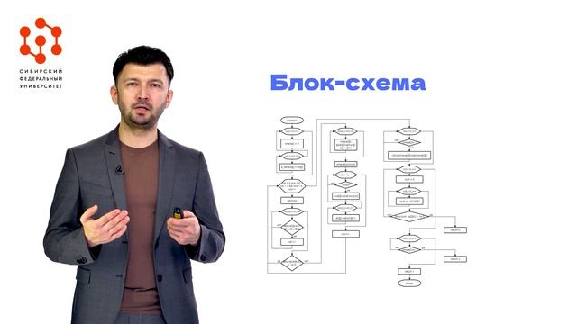 Алгоритмы и бизнес процессы, лекция 2.2. Псевдокод. Программный способ. Блок-схема