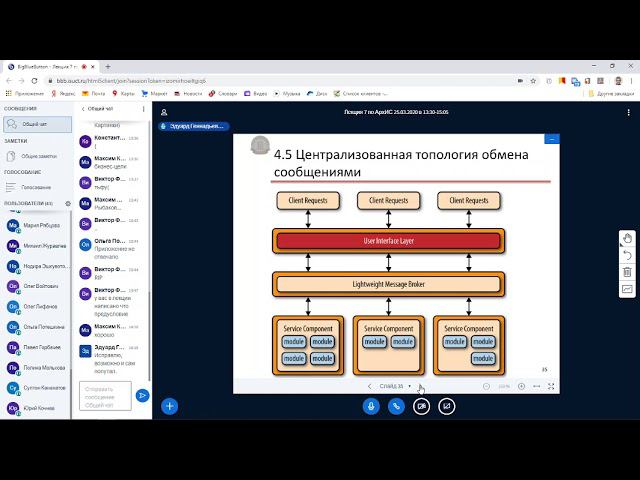 Лекция 7 АрхИС часть2