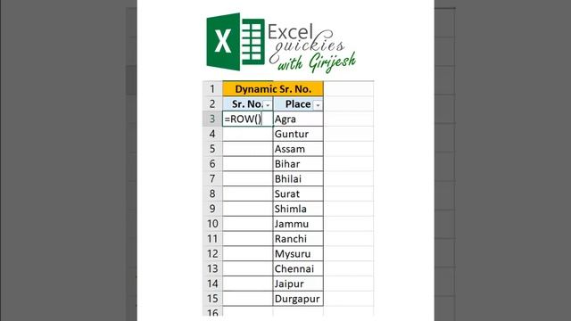 Excel Quickies: Dynamic Serial Number using ROW Function English
