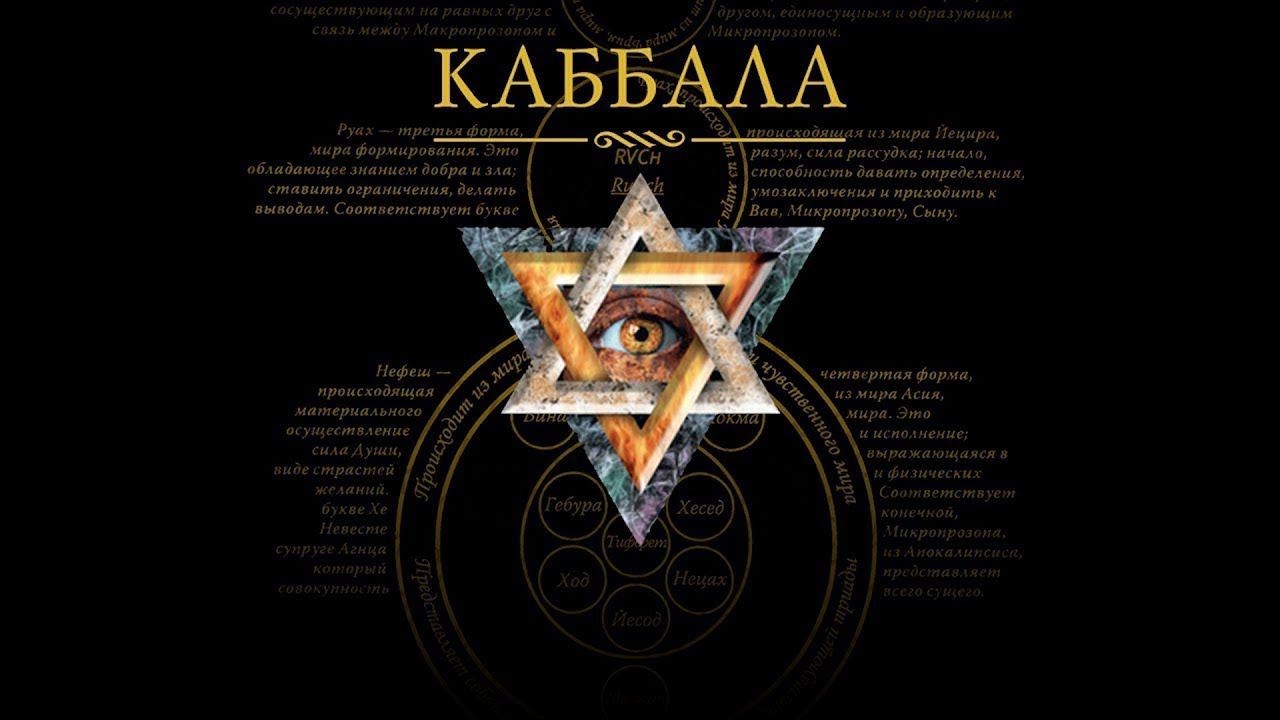 Системный анализ и каббала
