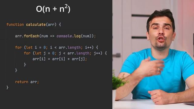 Как посчитать сложность алгоритма по BIG O ｜ Самое понятное объяснение!