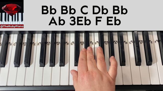 Rick Roll Piano Easy With LETTER NOTES - смотреть видео онлайн от «Tone ...