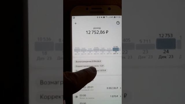 Зайди в комментарии #еда #плюс #работа #свободныйграфик #яндекс #яндекседа #мото #электросамокат