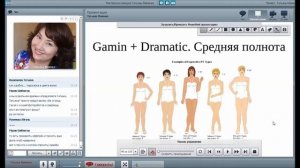 Гамин-Драматик. Стилевые типажи Ларсон. 18+