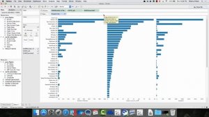 MongoDB & Tableau FAA Demo