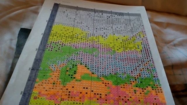 Проект СП "Авторские истории" отчет 15