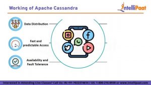 Apache Cassandra | What Is Apache Cassandra | Data Engineering | Intellipaat
