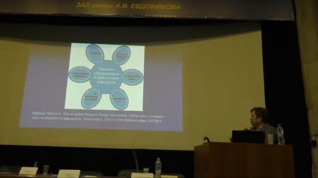 Еричев А.Н. «КПТ параноидного бреда»