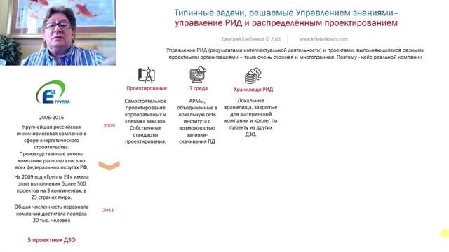 лекция 4 Задачи, решаемые Управлением званиями (2)