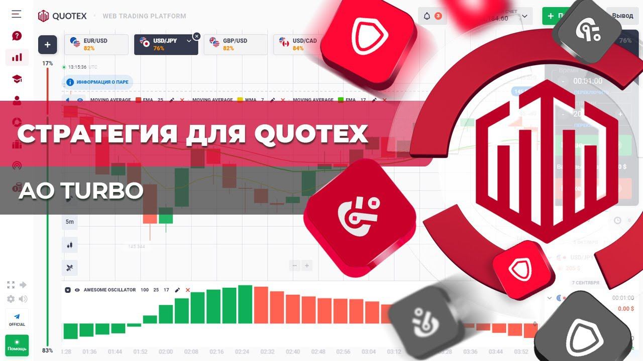 Стратегия для Quotex: AO Turbo