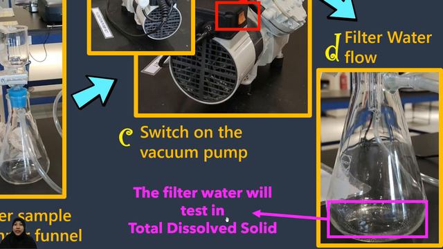 Total Solid Determination-Environmental Engineering Laboratory [DAC ...