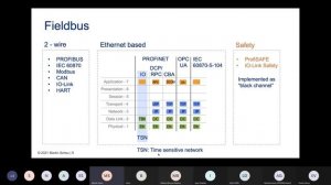 FOSDEM21 - Industrial Network Monitoring With ntopng: A Look into Industrial Network Protocols