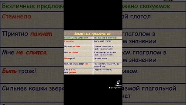 Безличные предложения. ОГЭ. ЕГЭ.