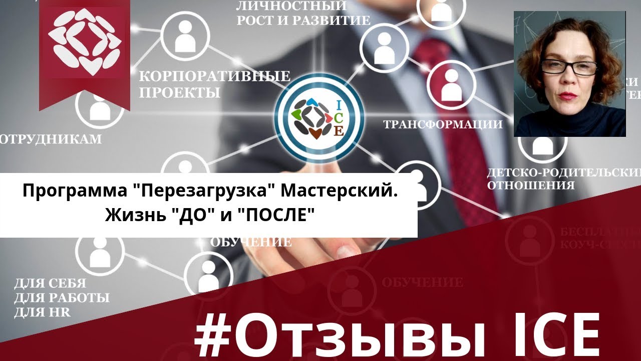 Программа "Перезагрузка".  Жизнь "ДО" и "ПОСЛЕ"