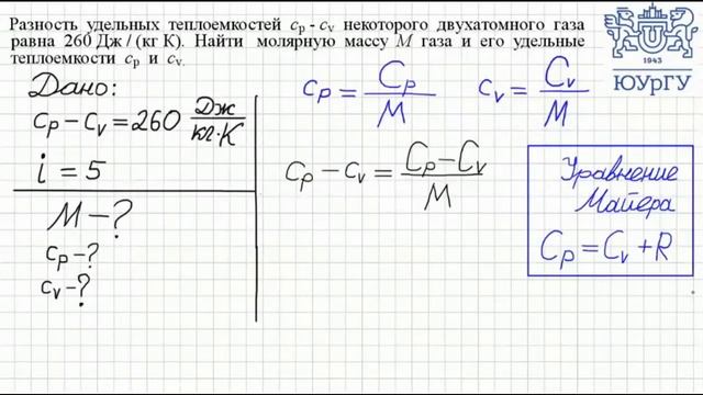 Теплоемкость идеального газа (11.2)