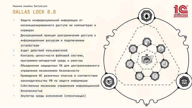 Решения линейки Dallas Lock для комплексной защиты информации