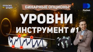 УРОВНИ - Все что ВЫ стеснялись спросить! | Бинарные опционы