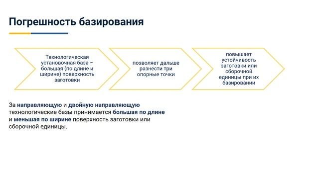 2.5. Погрешность базирования.mp4
