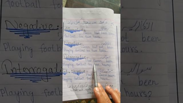 Example of past perfect continuous tense #comments #38k views#share 15 M vidioes