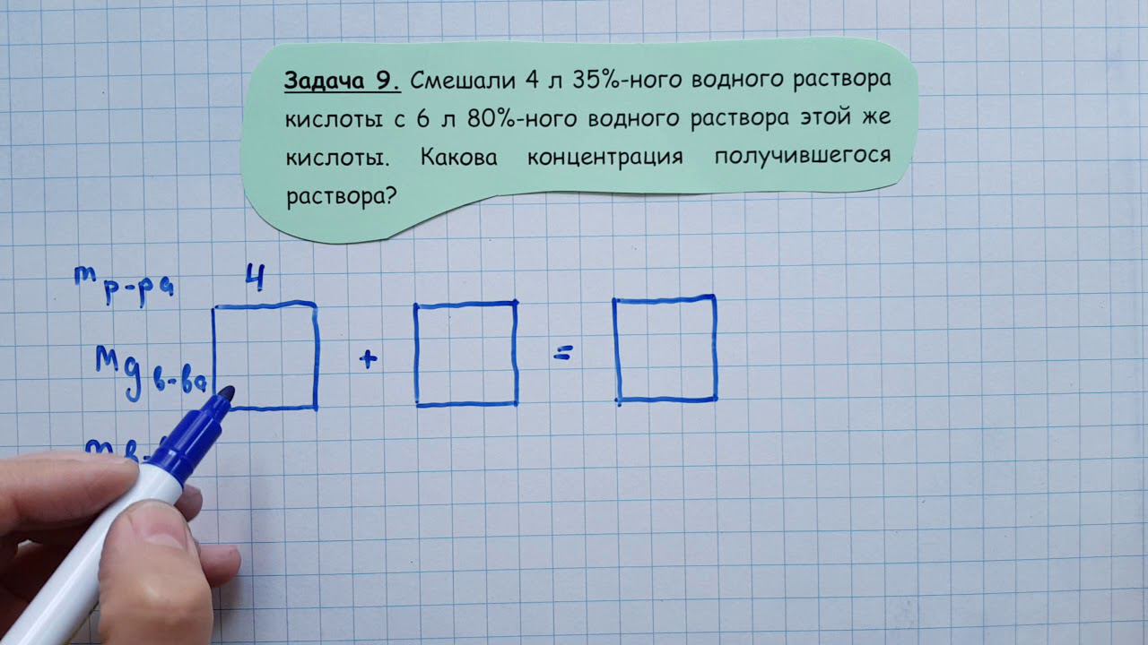 Концентрация(9)