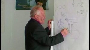 Тема 7.  Закон Паскаля (отрывок). Шаталов В. Ф., Народный учитель СССР (Курс физики 7 кл.).