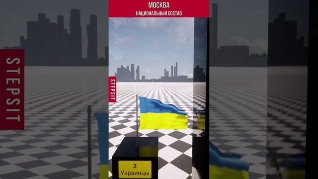 Москва - национальный состав.