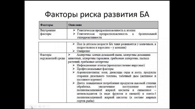 1. Определения + Патогенез.avi